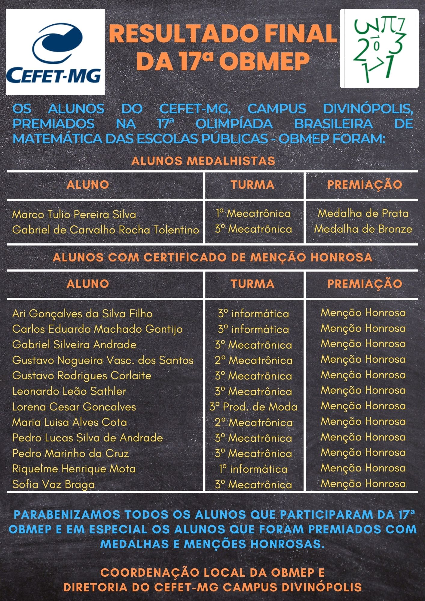 Resultado da 17ª OBMEP – Olimpíada Brasileira de Matemática das Escolas ...